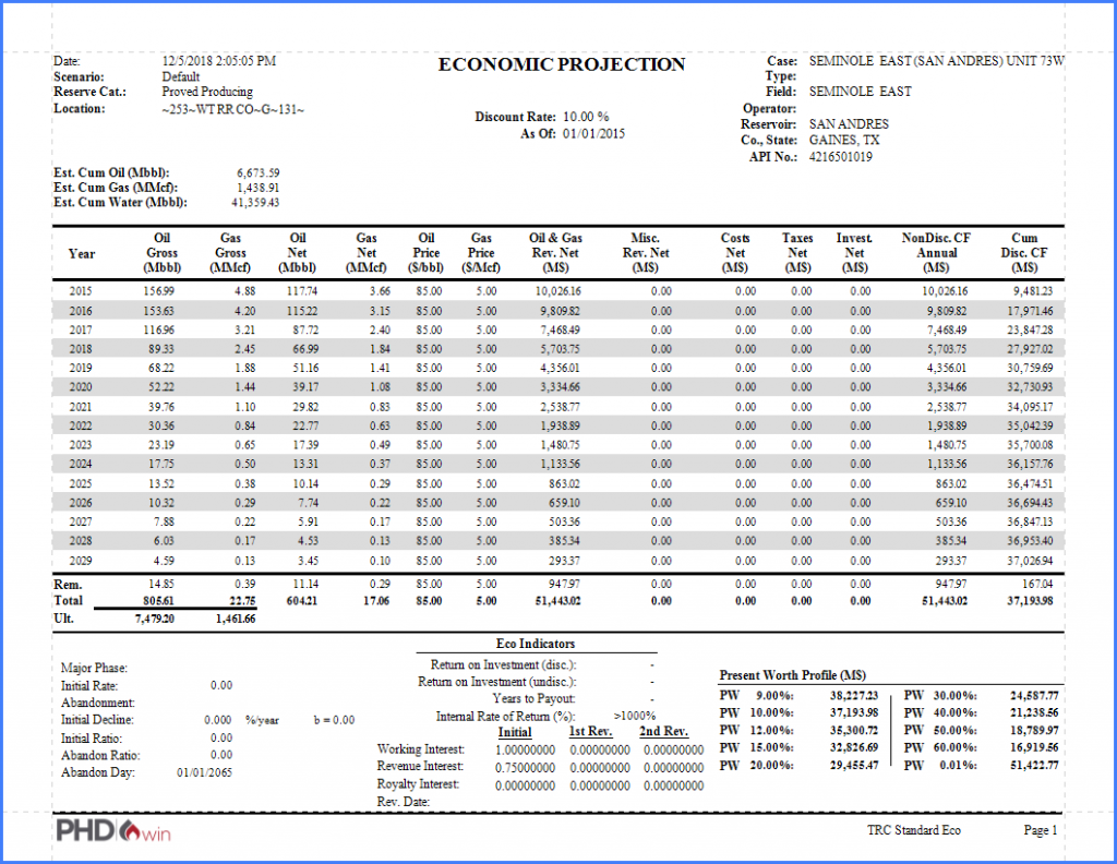 Getting Started On New Evaluations – PHDwin V3 – industry leading ...